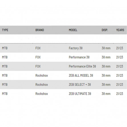 SKF Joints de fourche - FOX / ROCKSHOX 38mm (2015 et +) DUAL COMPOUND MTBDUAL-38FRN
