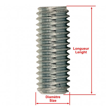 STHC Head stainless steel Screw